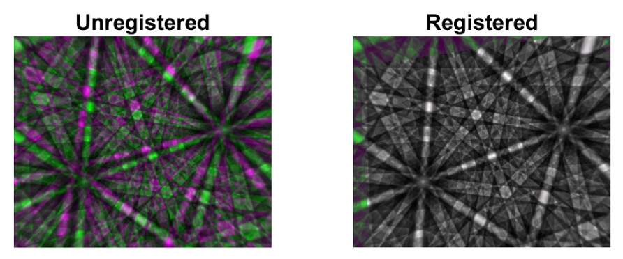 Computer Vision Approach to Experimental Mechanics - Chaoyi Zhu